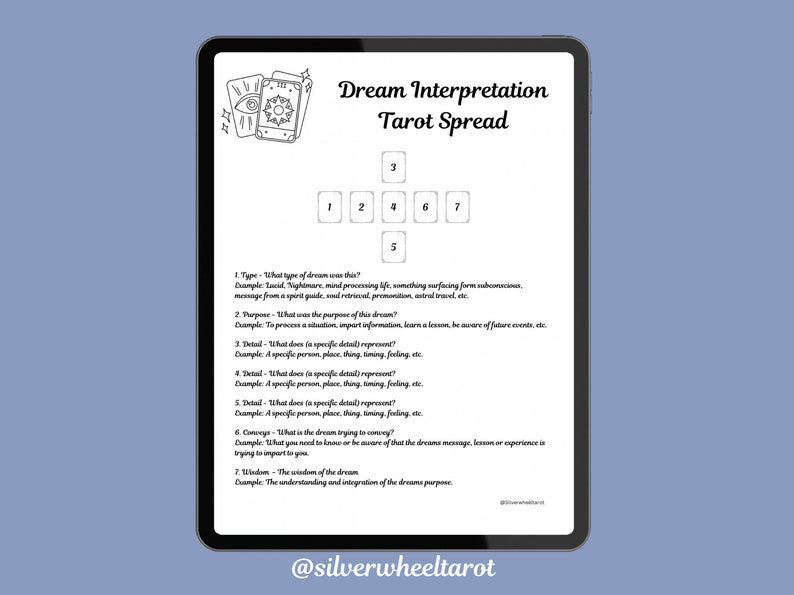 Dream Interpretation Tarot Spread: Analysis Worksheet Journal ...