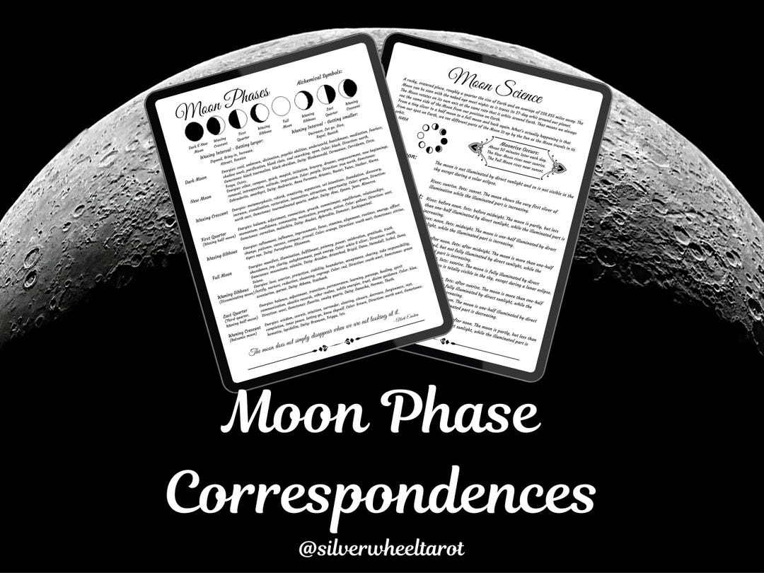 Moon Phases Correspondence Grimoire Pages | Moon BOS Witchcraft 101 ...