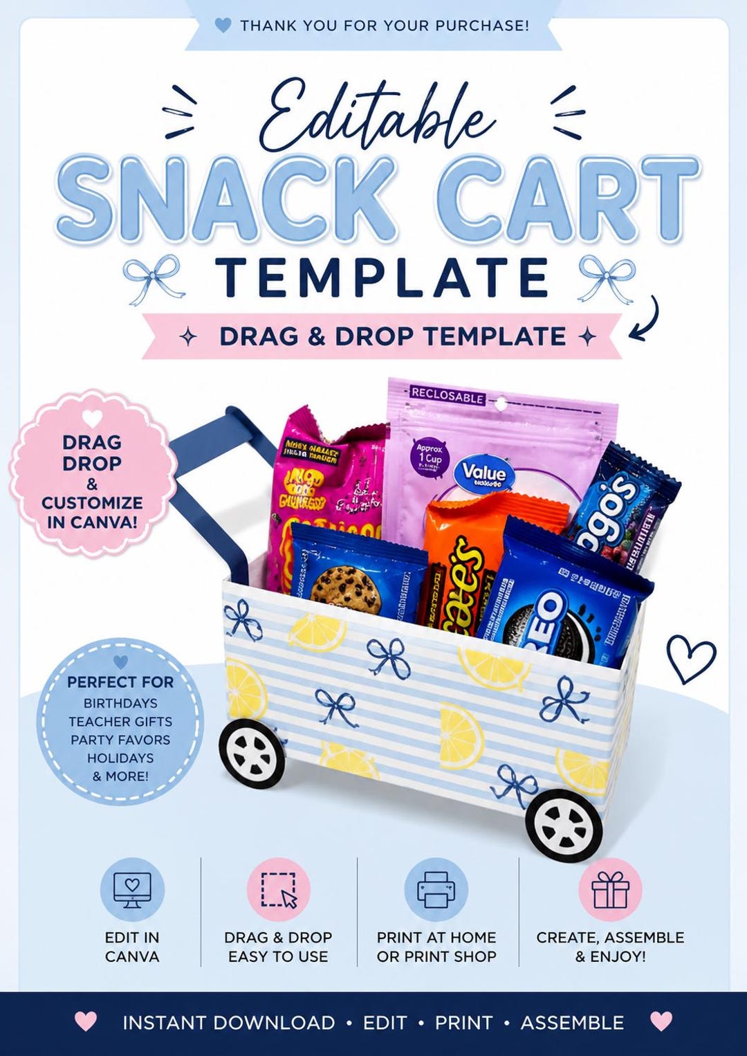 Editable Snack Cart Template | Birthday Party Favor Treat Cart (digital ...