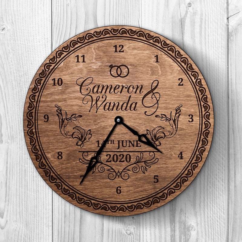 Custom Wall Clock - Etsy