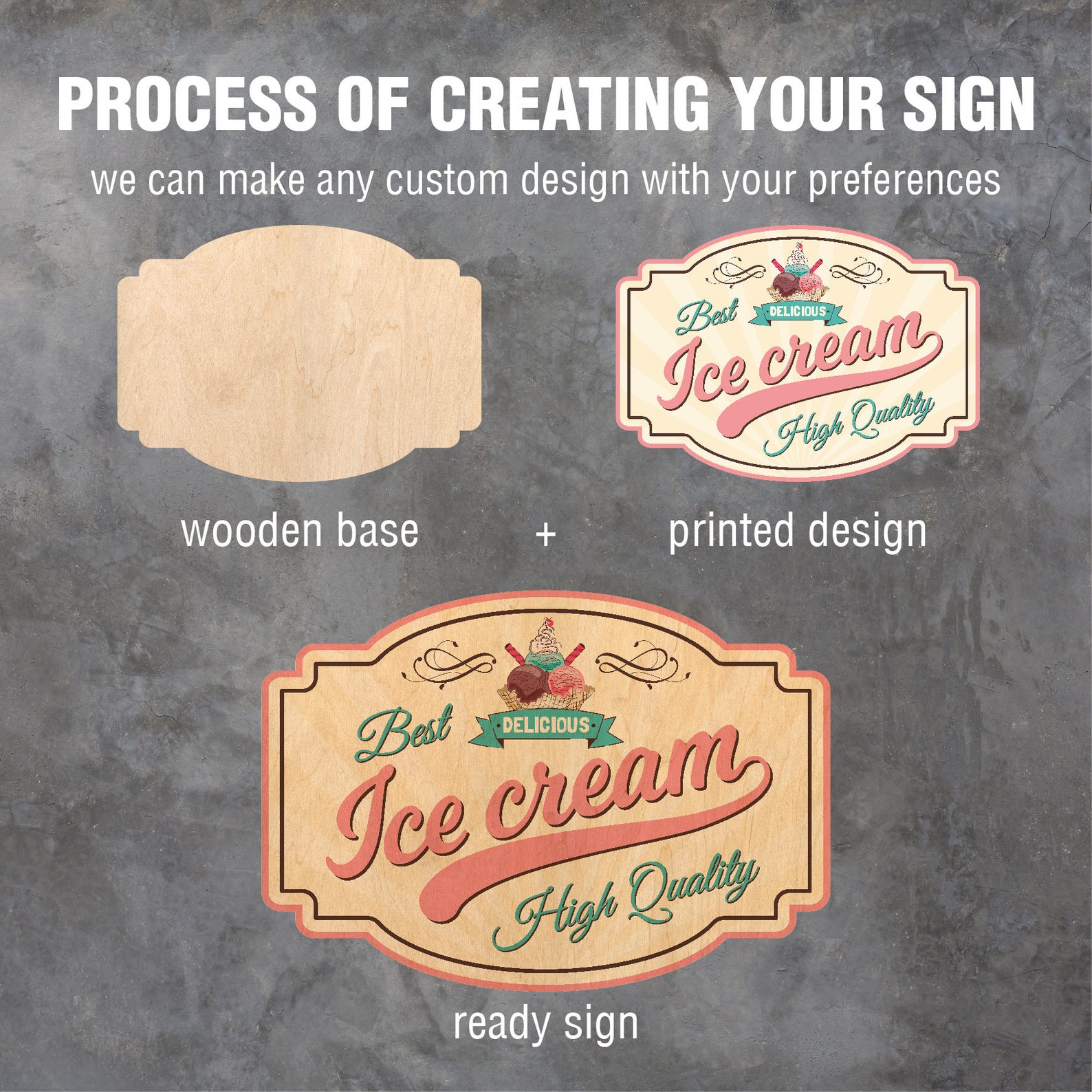 Custom Ice Cream Sign, Ice Cream Welcome Sign, Ice Cream Shop Sign, Ice ...
