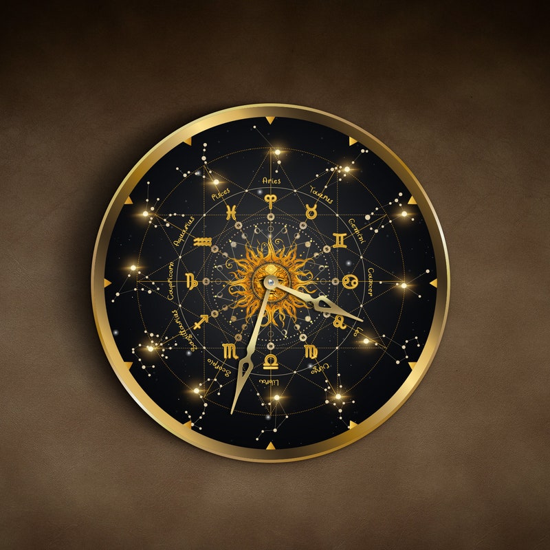 Astronomical Clock - Etsy