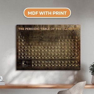 Wooden Periodic Table Wall Art, Chemistry Wall Decor, Periodic Table of ...