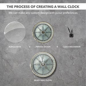 Compass Rose Clock, Wind Rose Clock, Nautical Wall Clock,coastal Wall ...