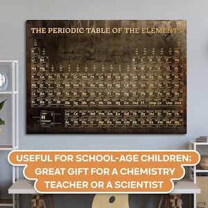 Wooden Periodic Table Wall Art, Chemistry Wall Decor, Periodic Table of ...