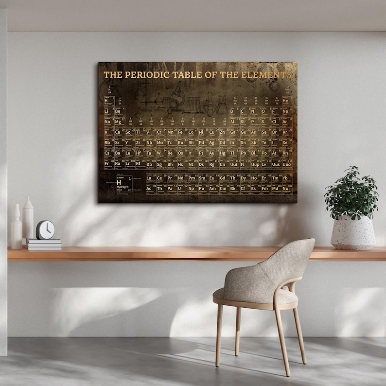 Wooden Periodic Table Wall Art, Chemistry Wall Decor, Periodic Table of ...