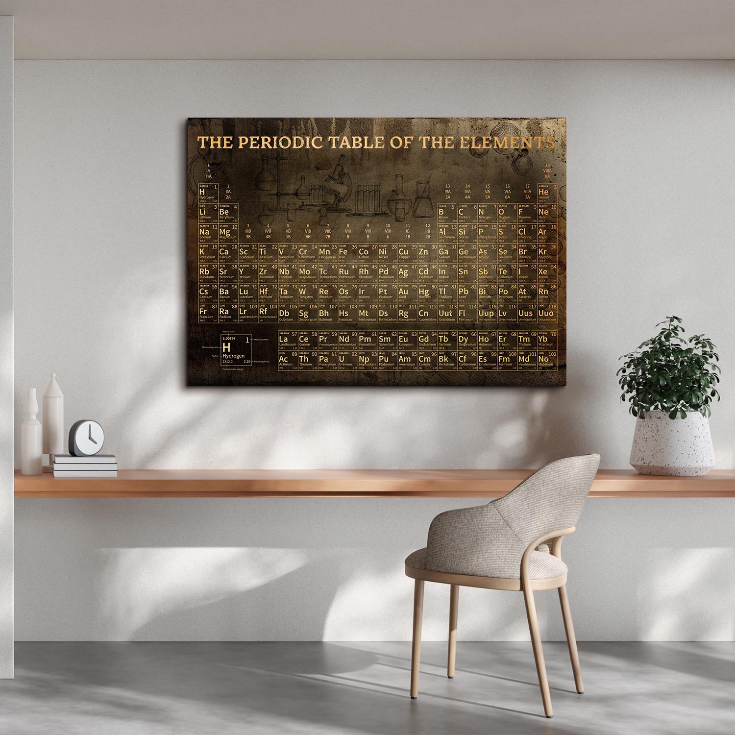Periodic Table Wood Wall Art, Chemical Wood Table Wall Mount, Chemistry ...