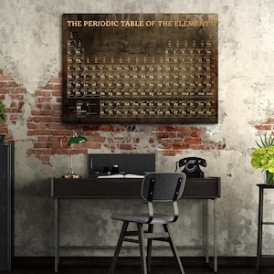 Periodic Table Wood Wall Art, Chemical Wood Table Wall Mount, Chemistry ...