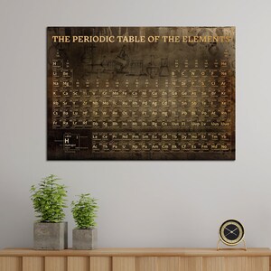 Wooden Periodic Table Wall Art, Chemistry Wall Decor, Periodic Table of ...