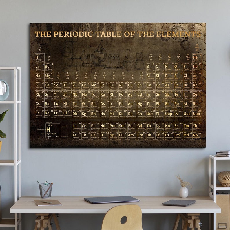 Wooden Periodic Table Wall Art, Chemistry Wall Decor, Periodic Table of ...