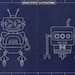 The Complete Procreate Blueprint Kit - Etsy