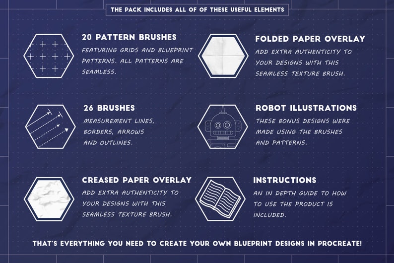 The Complete Procreate Blueprint Kit - Etsy The Complete Procreate Blueprint Kit - Etsy