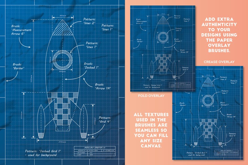 The Complete Procreate Blueprint Kit - Etsy