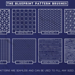 The Complete Procreate Blueprint Kit - Etsy