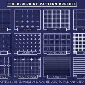 The Complete Procreate Blueprint Kit - Etsy