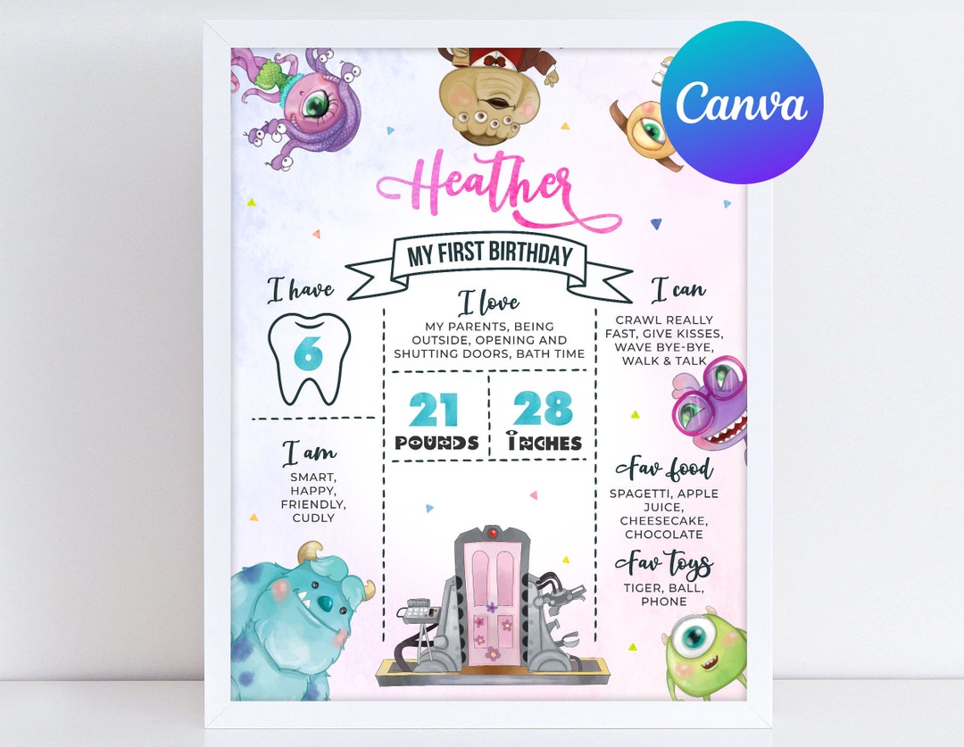Monsters University First Birthday Milestone Board Little Monster ...