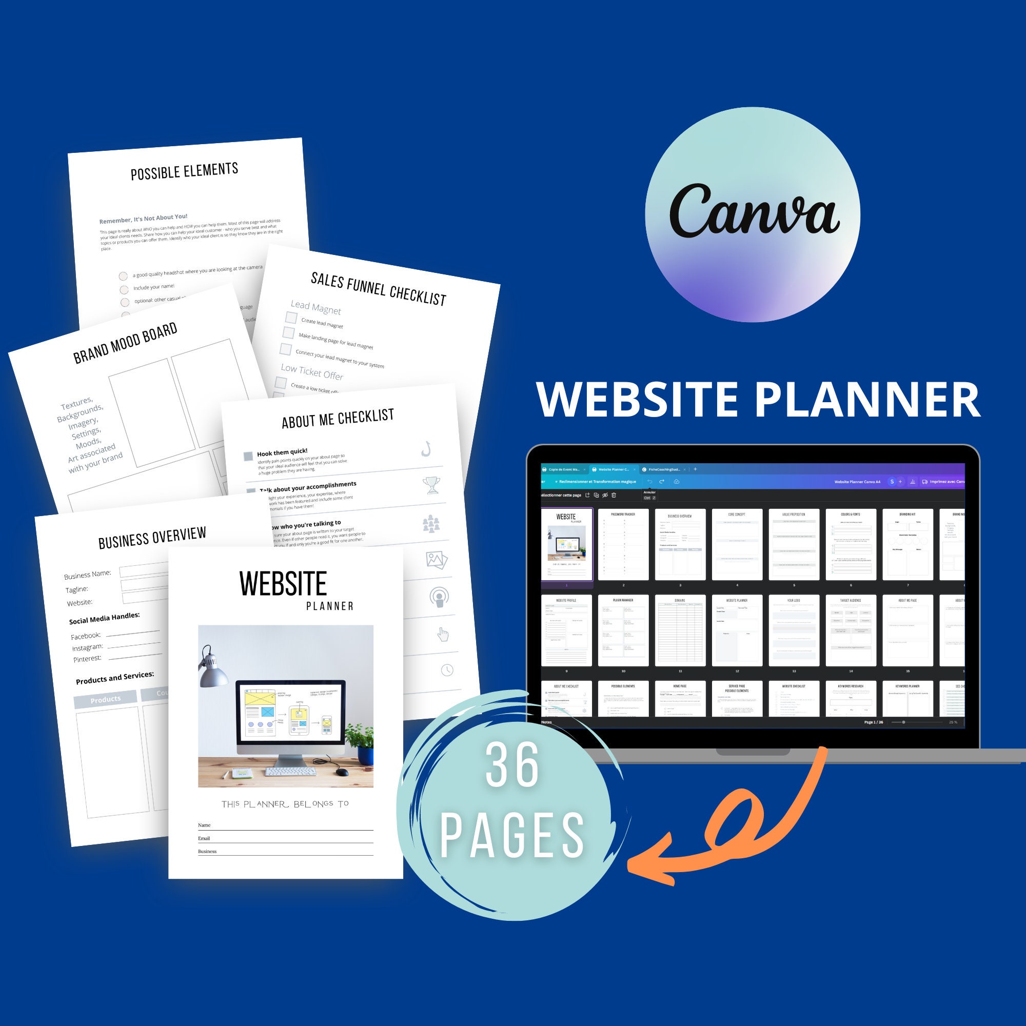 Editable Canva Website Planner Commercial Use Freebie Leadmagnet Race ...