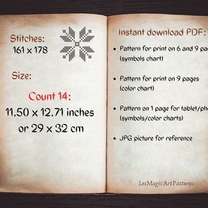 Primitive Flowers Cross Stitch Pattern, Fraktur, Vintage Embroidery ...