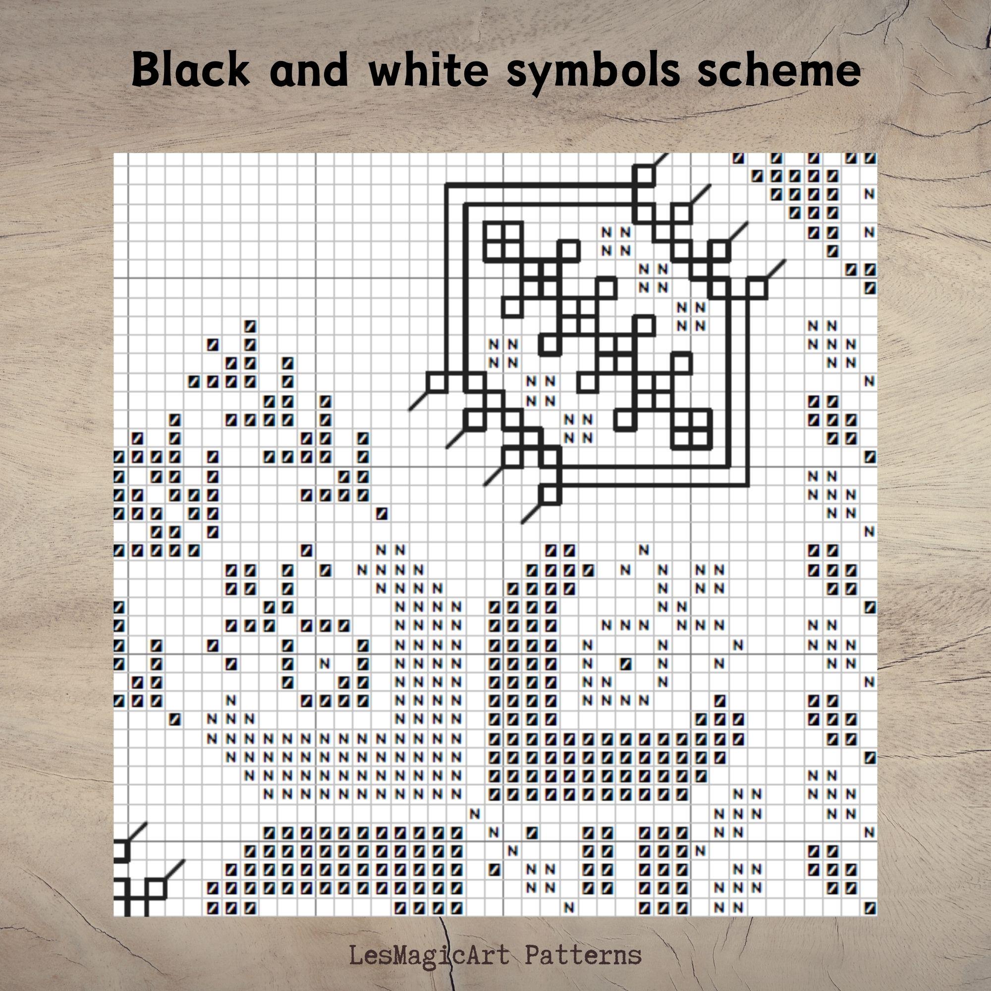 Croatian Sampler Cross Stitch Pattern, Geometric Folk Art (PDF Pattern ...