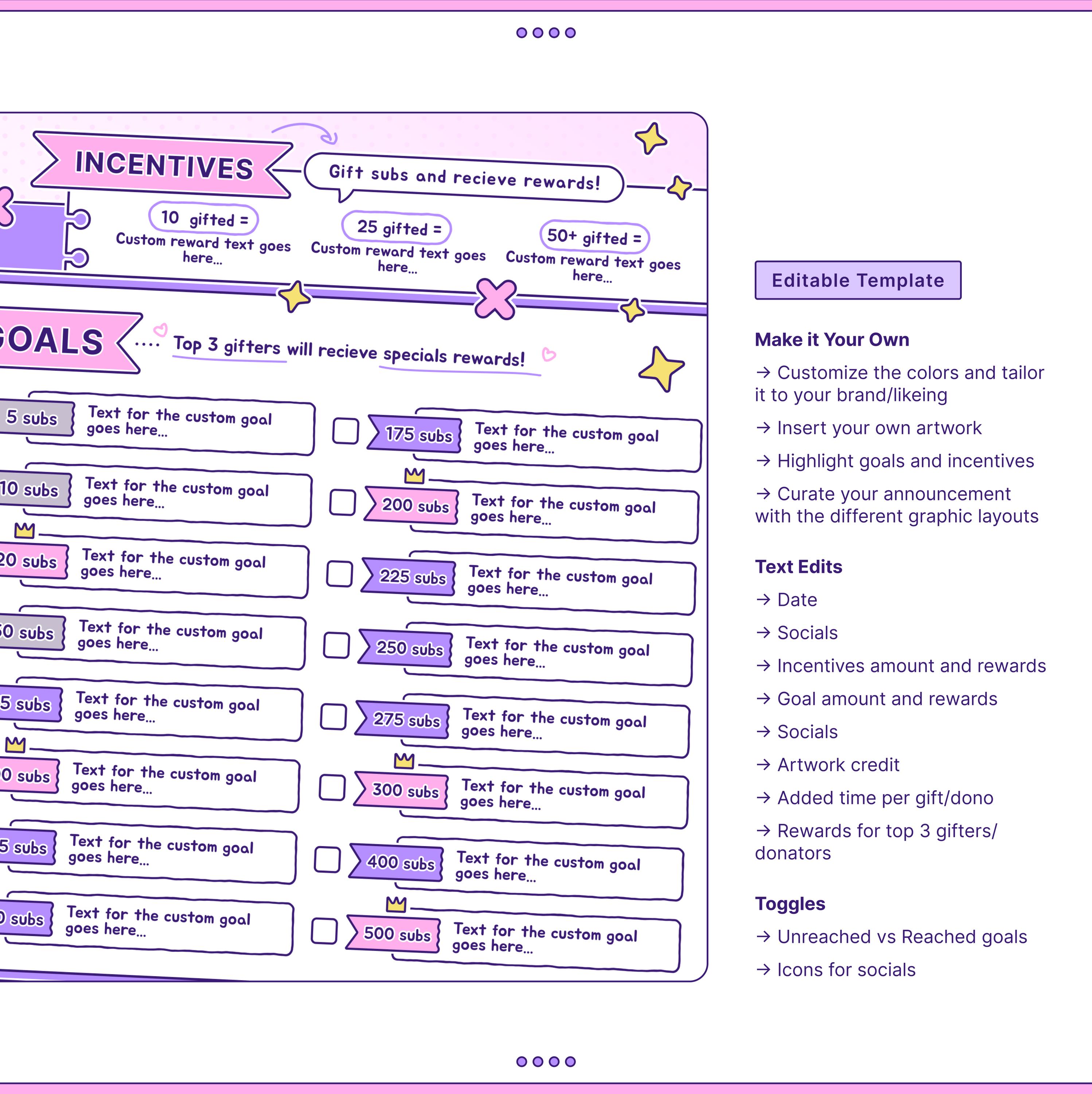 Customizable Subathon and Donothon Template // Pink & Purple - Etsy