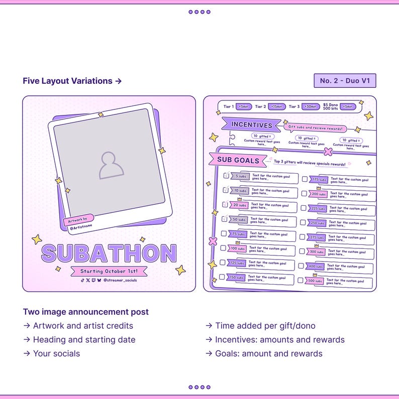 Customizable Subathon and Donothon Template // Pink & Purple - Etsy