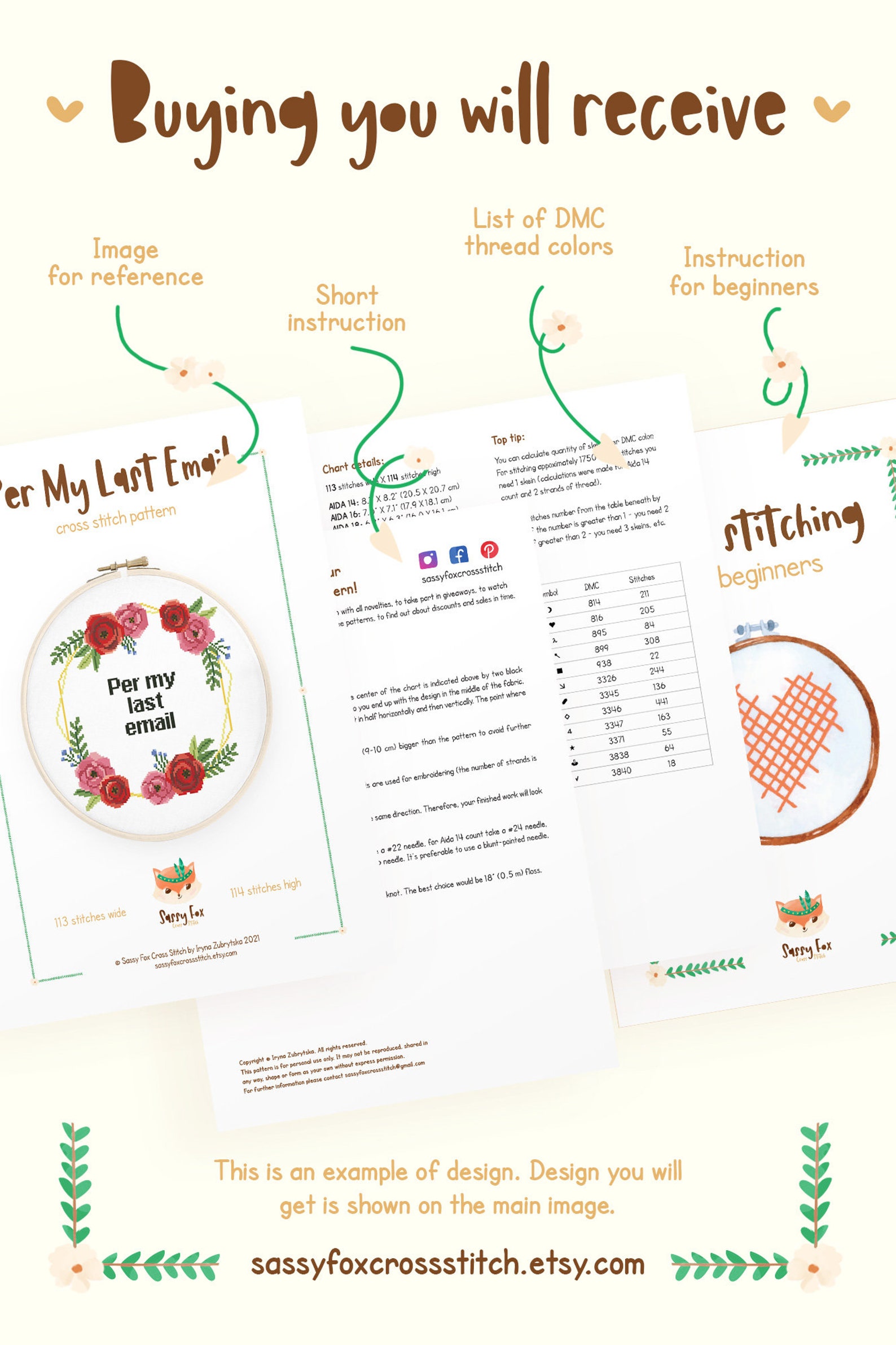 Fragile Like a Bomb Cross Stitch Pattern. Feminist Subversive - Etsy