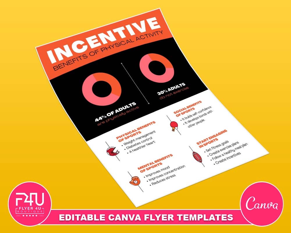 Incentive Flyer DIY Canva Incentive Templates Editable Canva - Etsy