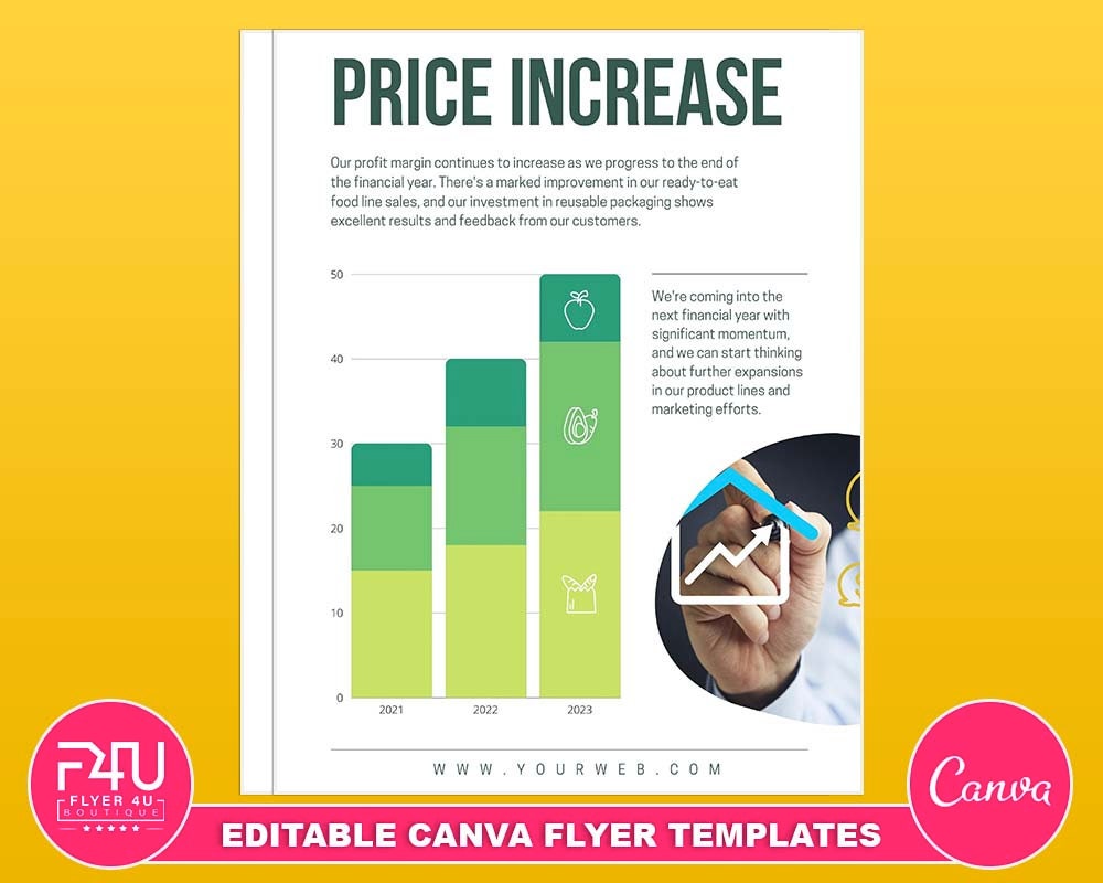 Price Increase Flyer, DIY Canva Price Increase Templates, Editable ...