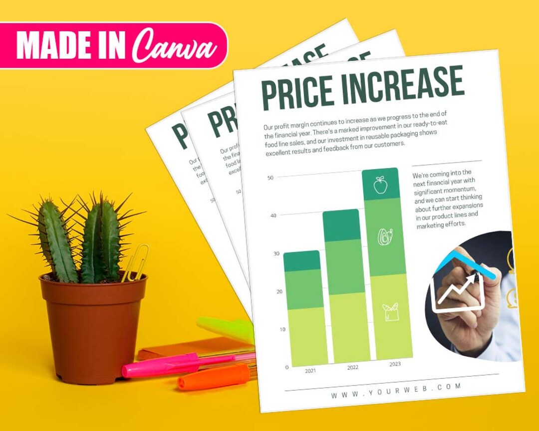 Price Increase Flyer, DIY Canva Price Increase Templates, Editable ...