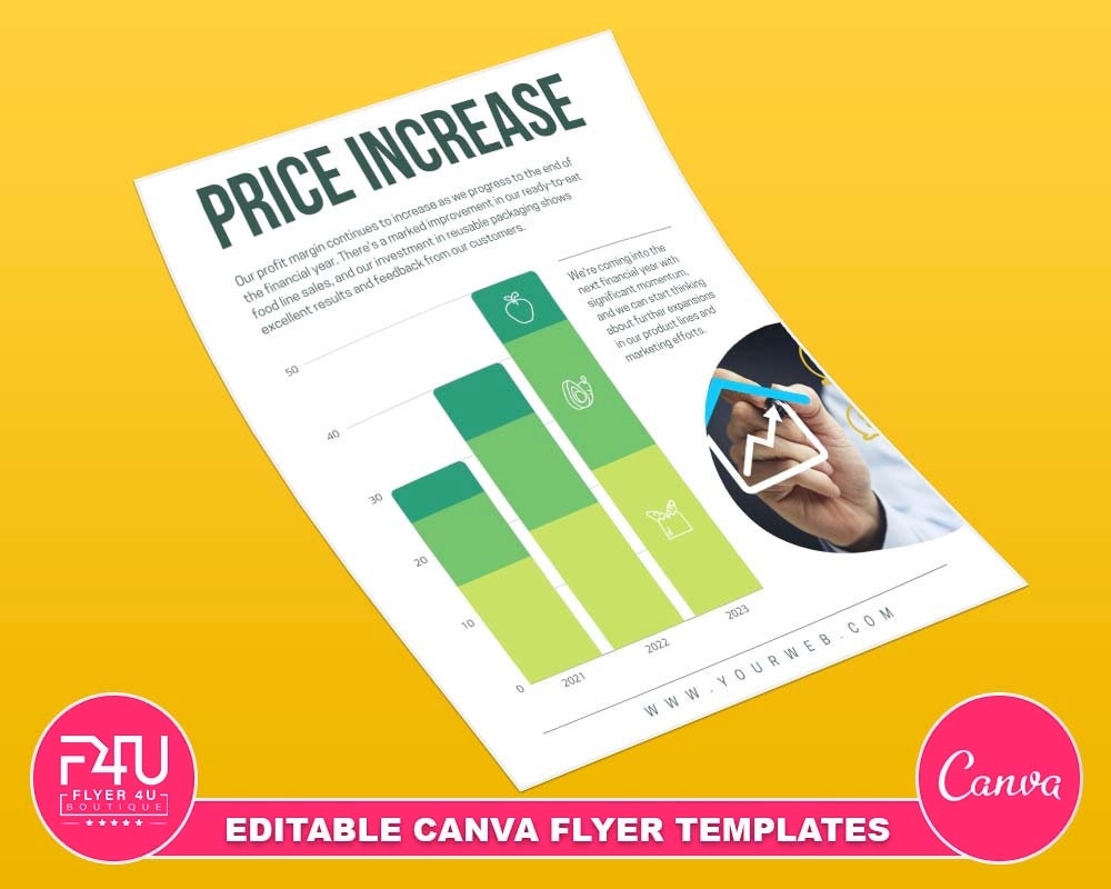 Price Increase Flyer, DIY Canva Price Increase Templates, Editable ...