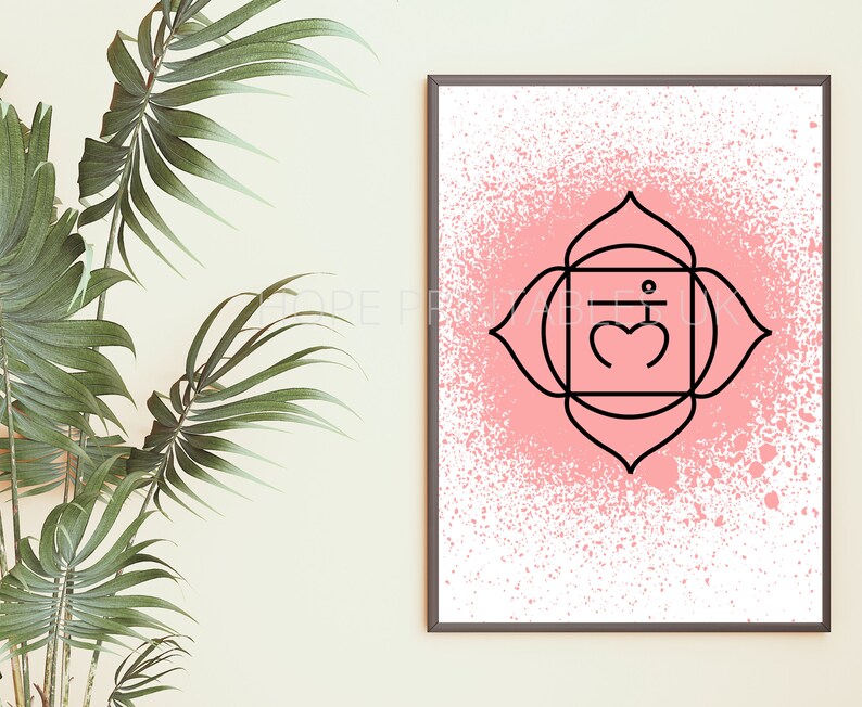 REIKI SYMBOLS & Chakras Printable Wall Art Set, Energy Healing Trio ...