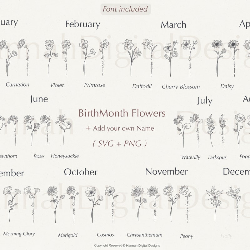 Birth Flower Template Png - Etsy