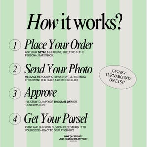 Custom Newspaper Print, Personalized Newsprint Poster, New York News ...
