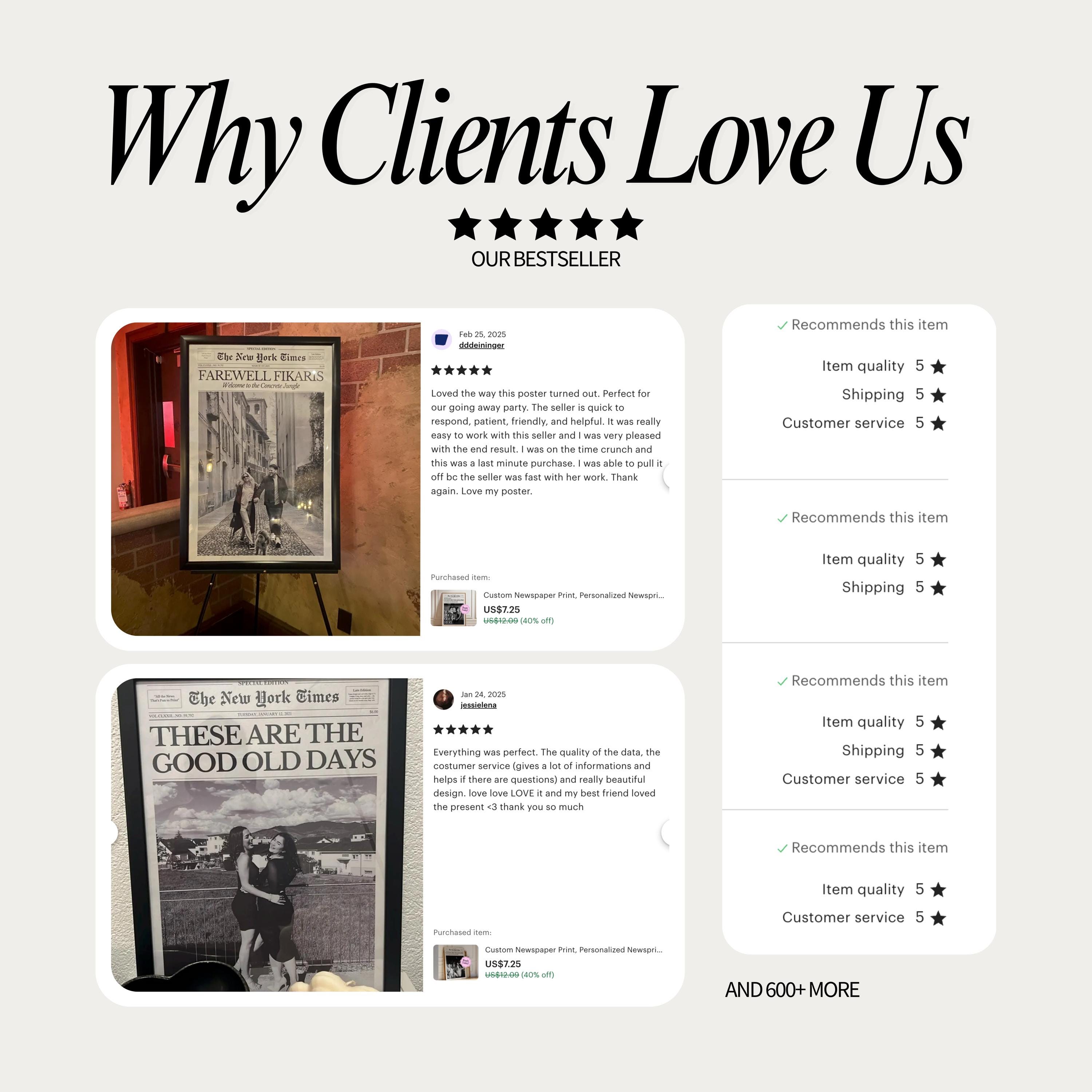 Custom Newspaper Print, Personalized Newsprint Poster, New York News ...