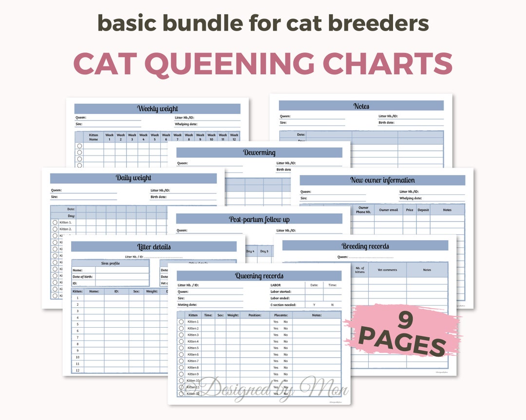 Essential Cat Breeding Charts Minibundle for Cat Breeders - Cat ...
