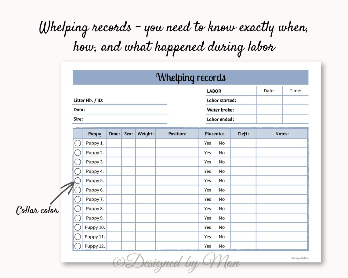 Basic Breeder Charts and Breeder Forms Bundle for Puppy Breeding ...