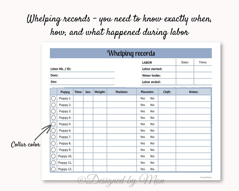 Basic Breeder Charts and Breeder Forms Bundle for Puppy Breeding ...