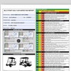 Visual Vehicle Inspection Report Fillable PDF Multi-point Vehicle ...