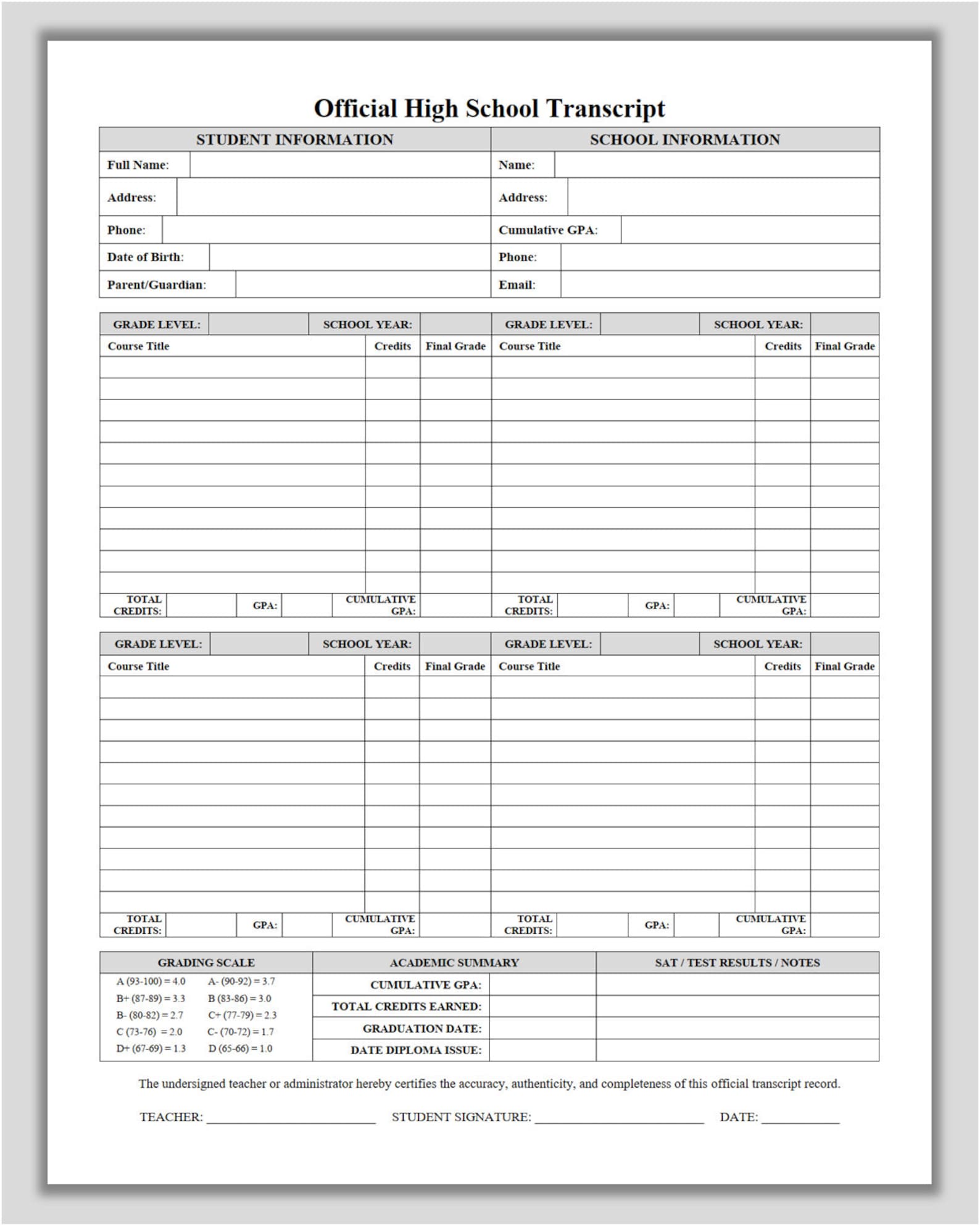 What is a High School Transcript? Here is My High School Transcript ...
