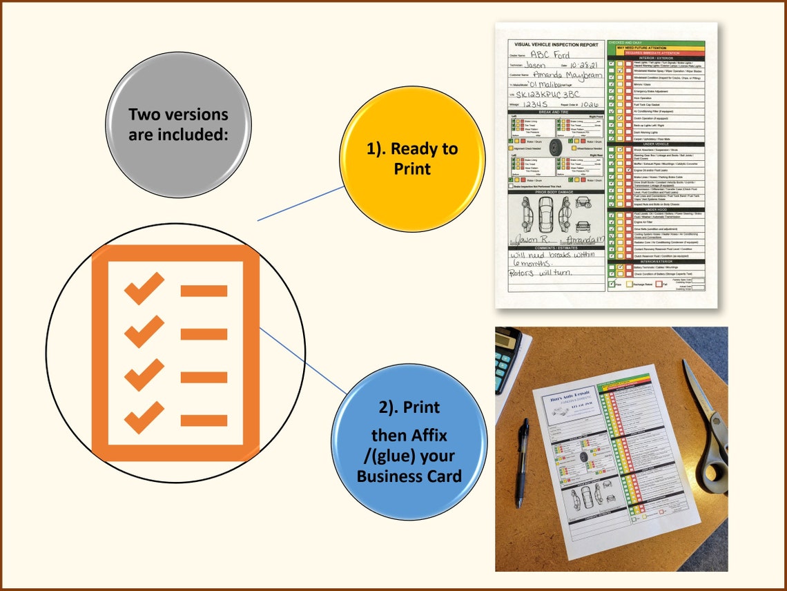 Visual Vehicle Inspection Report Multi-point Inspection - Etsy