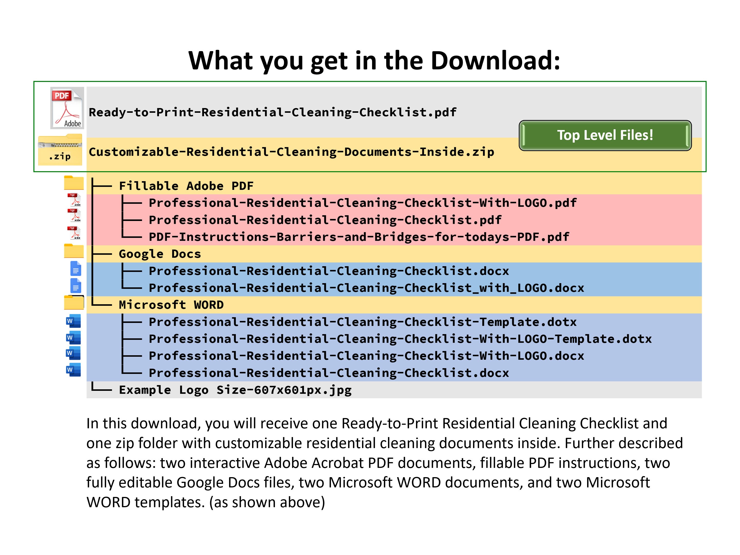 Professional Residential Cleaning Checklist Editable House - Etsy