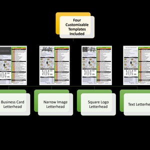 Visual Vehicle Inspection Report Fillable PDF Multi-point - Etsy UK