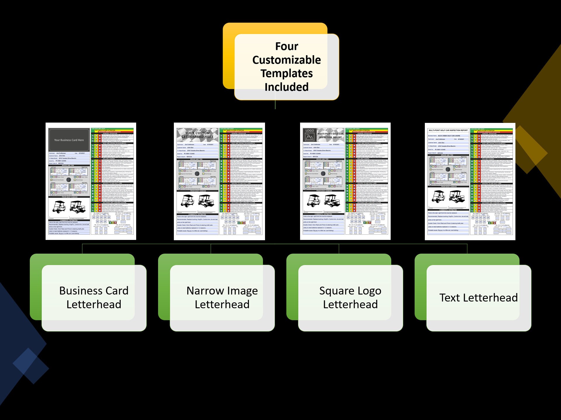 Visual Golf Cart Inspection Report Checklist, Golf Cart Rental Check In ...