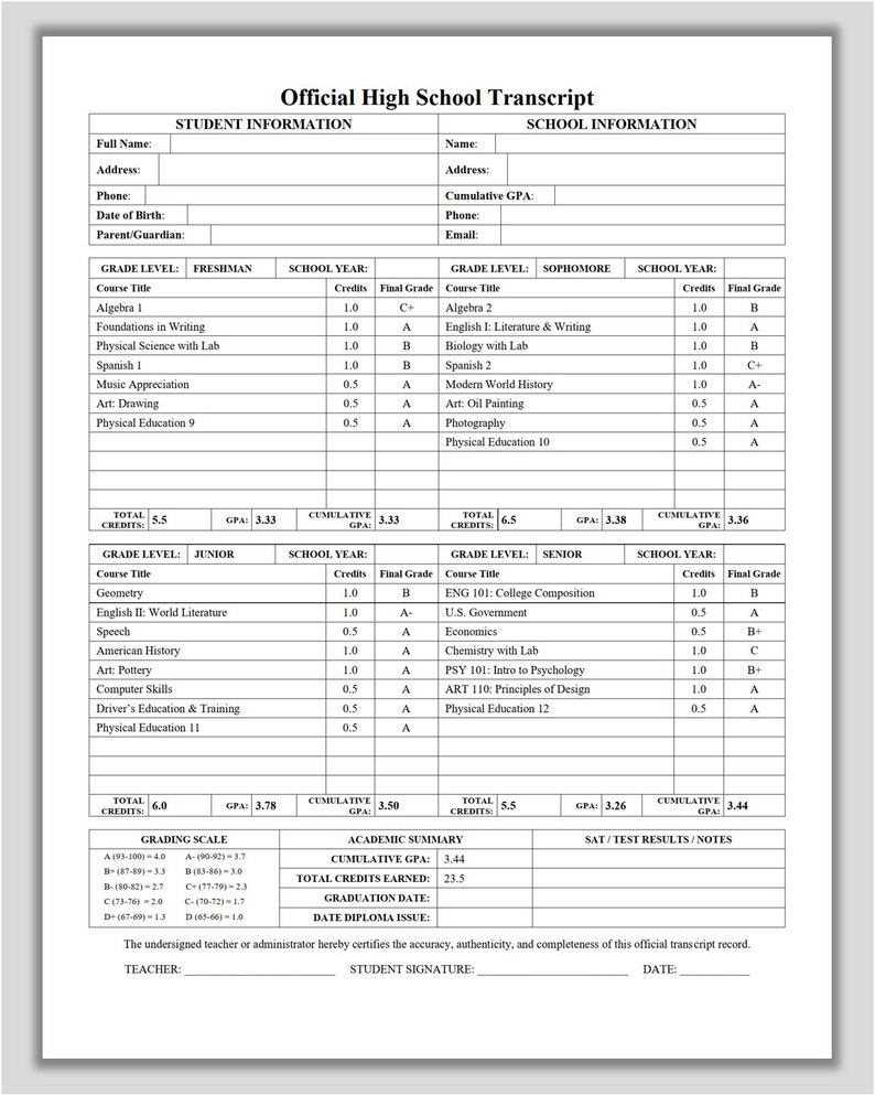 High School Transcript Template Google Docs. Editable High School ...