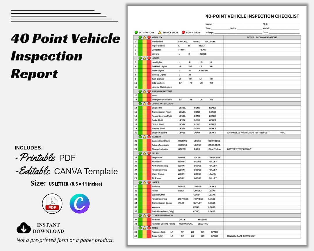Multi-point Vehicle Inspection, 40 Point Vehicle Inspection Checklist ...