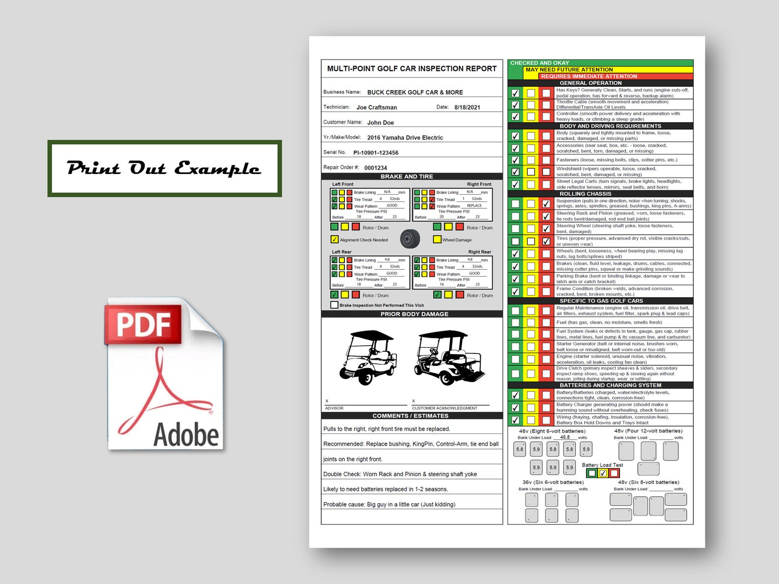 Visual Golf Cart Inspection Report Checklist, Golf Cart Rental Check In ...