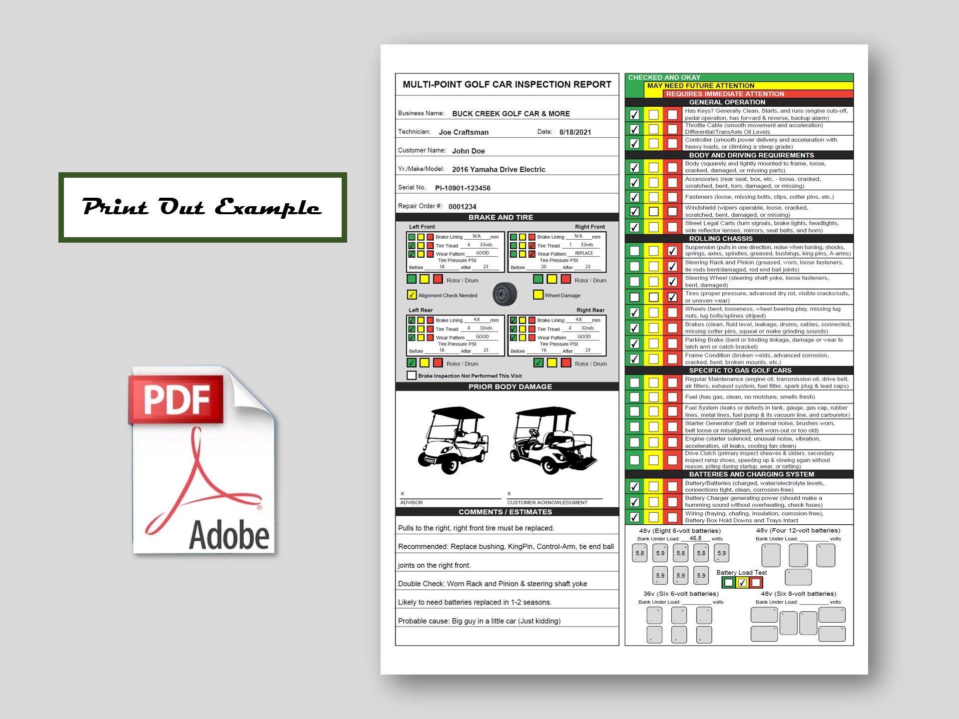 Visual Golf Cart Inspection Report Checklist, Golf Cart Rental Check In ...
