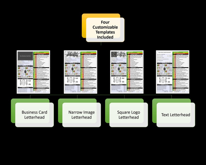 Visual Vehicle Inspection Report | Fillable PDF Multi-point Vehicle ...