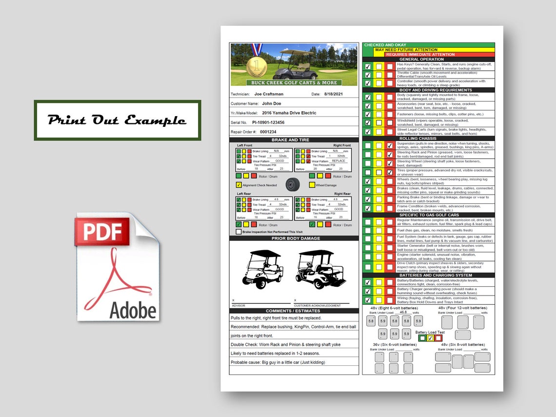 Visual Golf Cart Inspection Report Checklist Golf Cart Rental - Etsy