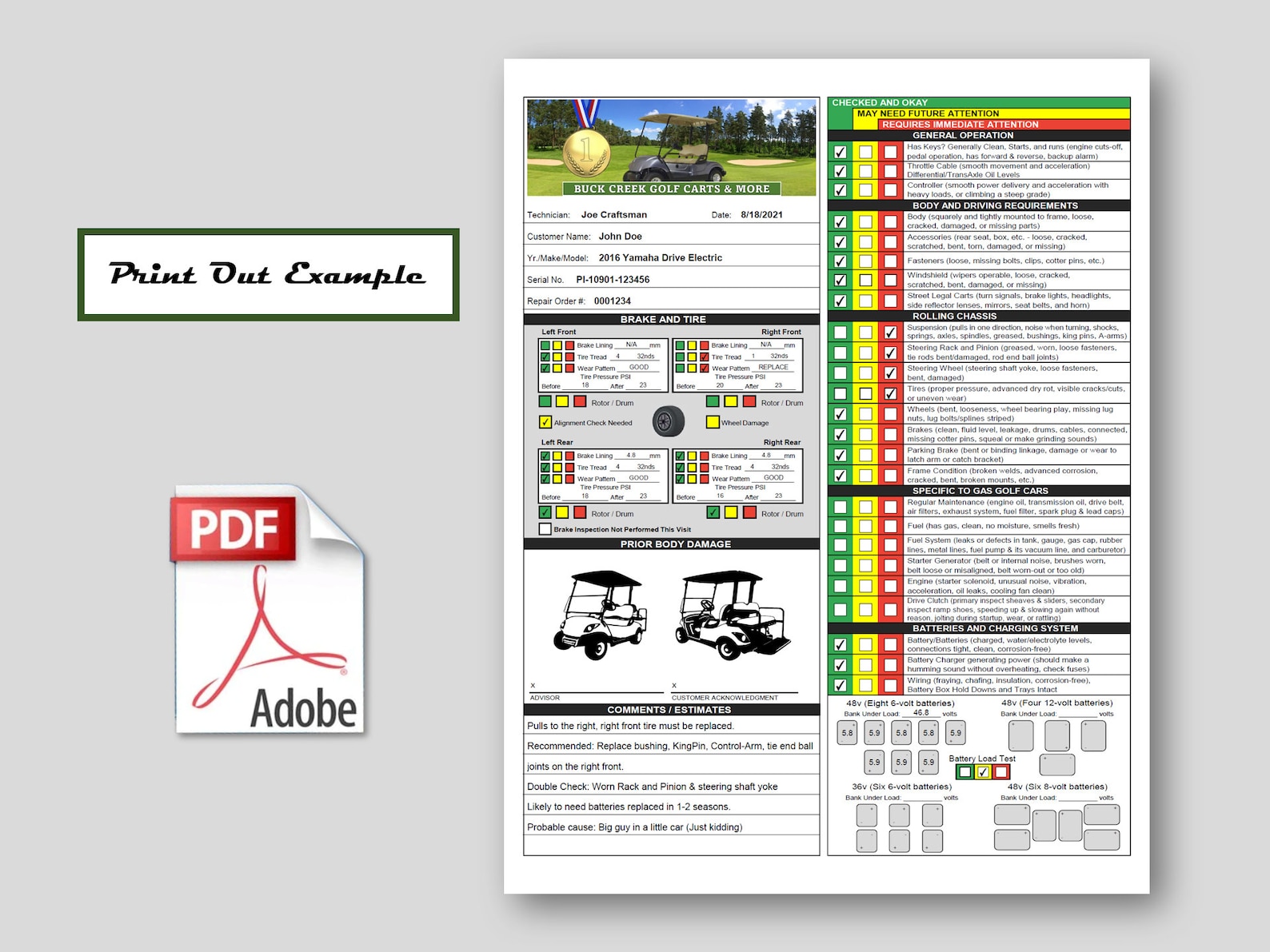 Visual Golf Cart Inspection Report Checklist, Golf Cart Rental Check In ...